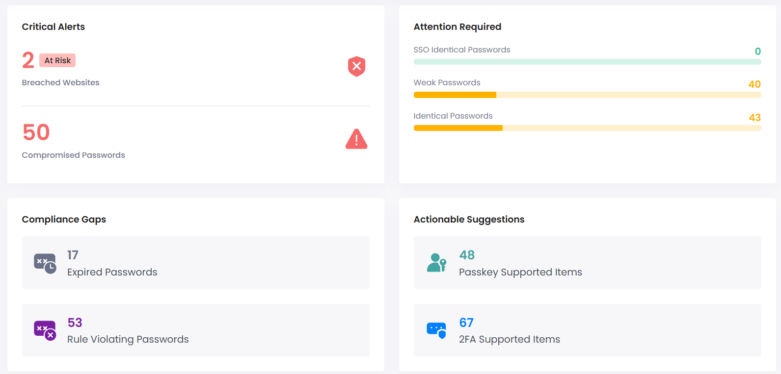 Monitoring company password health with Security Audit in the Enpass ...